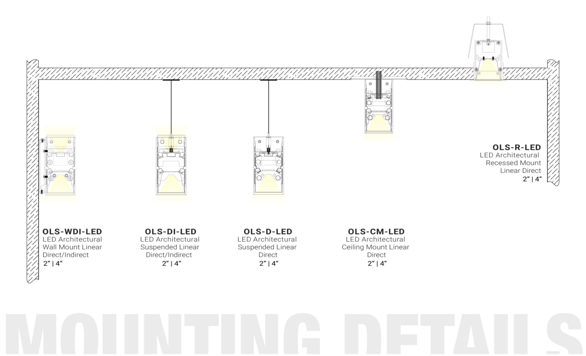 Suspended Linear Slot - Elitelighting